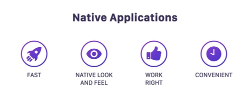 Progressive Web Apps vs Native Apps - When and Which to Choose ...