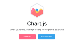 9 Best JavaScript Charting Libraries - Dashbouquet
