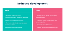 In-house Software Development vs Outsourced which one will bring more ...