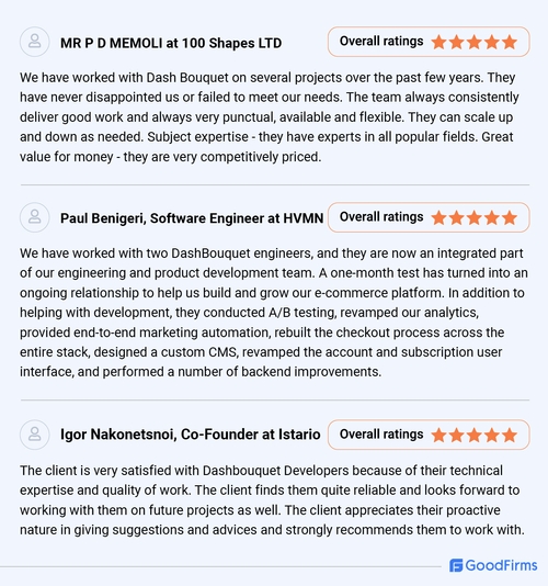 Dashbouquet Development Recognized by GoodFirms as the Best Company to ...