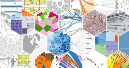 JavaScript Visualization Frameworks Review - Dashbouquet