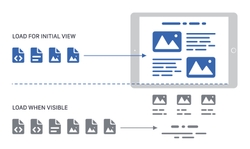 How to Speed up your Web App and Improve Website Performance - Dashbouquet