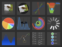 JavaScript Visualization Frameworks Review - Dashbouquet