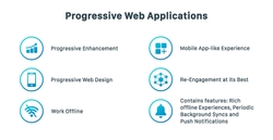 Progressive Web Apps vs Native Apps - When and Which to Choose ...