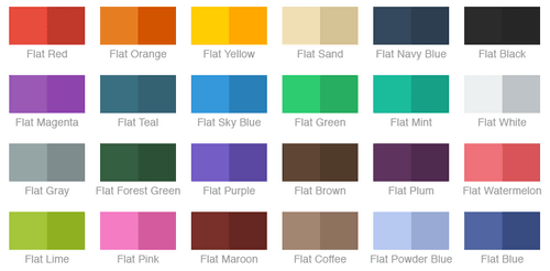 Top 10 GitHub Open Source iOS Libraries - Dashbouquet