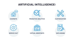 The Value of AI in Customer Experience - Dashbouquet